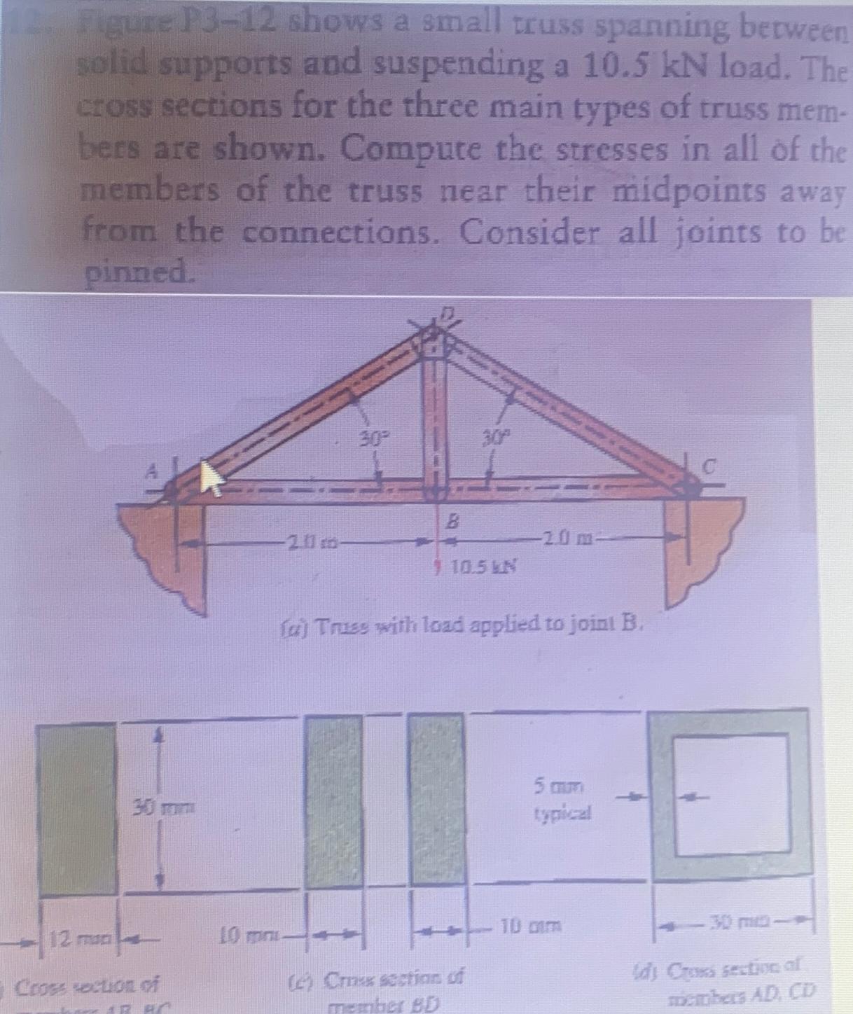Solved Figure P3-12 shows a small truss spanning between | Chegg.com