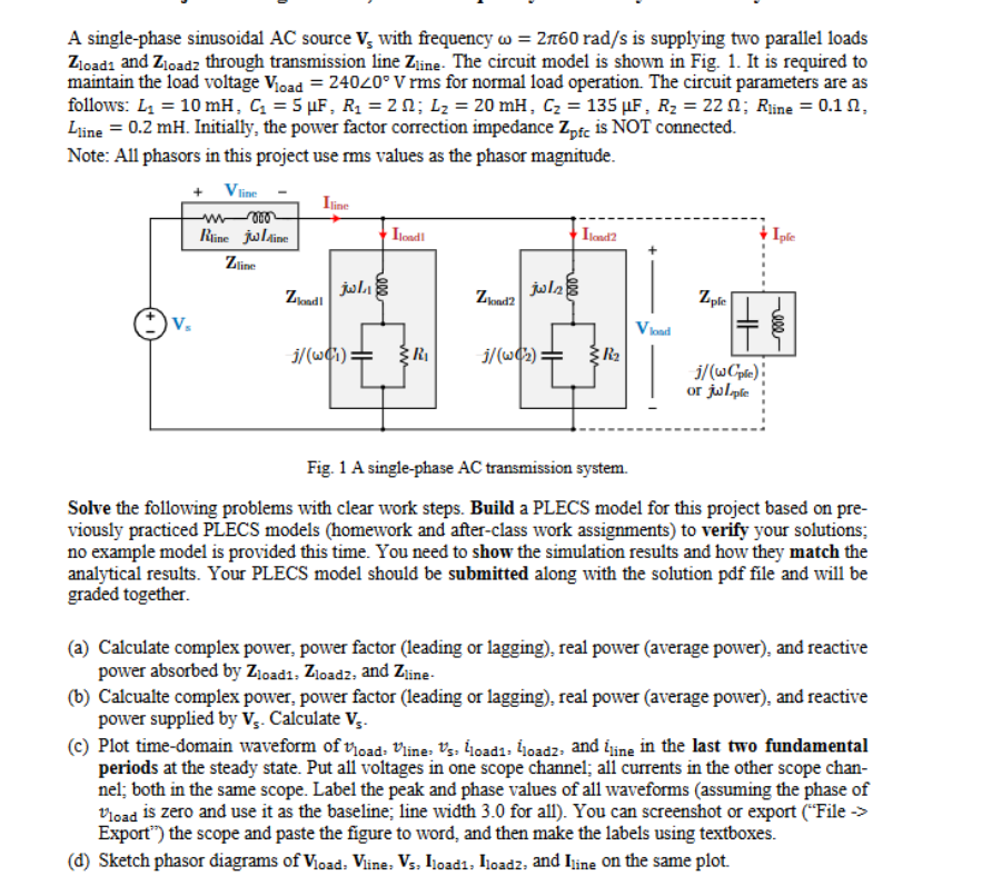 A single-phase sinusoidal AC ﻿source Vs ﻿with | Chegg.com