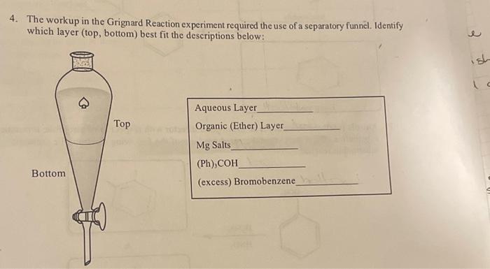 Solved dentify the layer (top, bottom) Aqueous layer Organic | Chegg.com