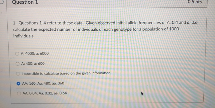 Solved Question 1 0.5 pts 1. Questions 1-4 refer to these | Chegg.com