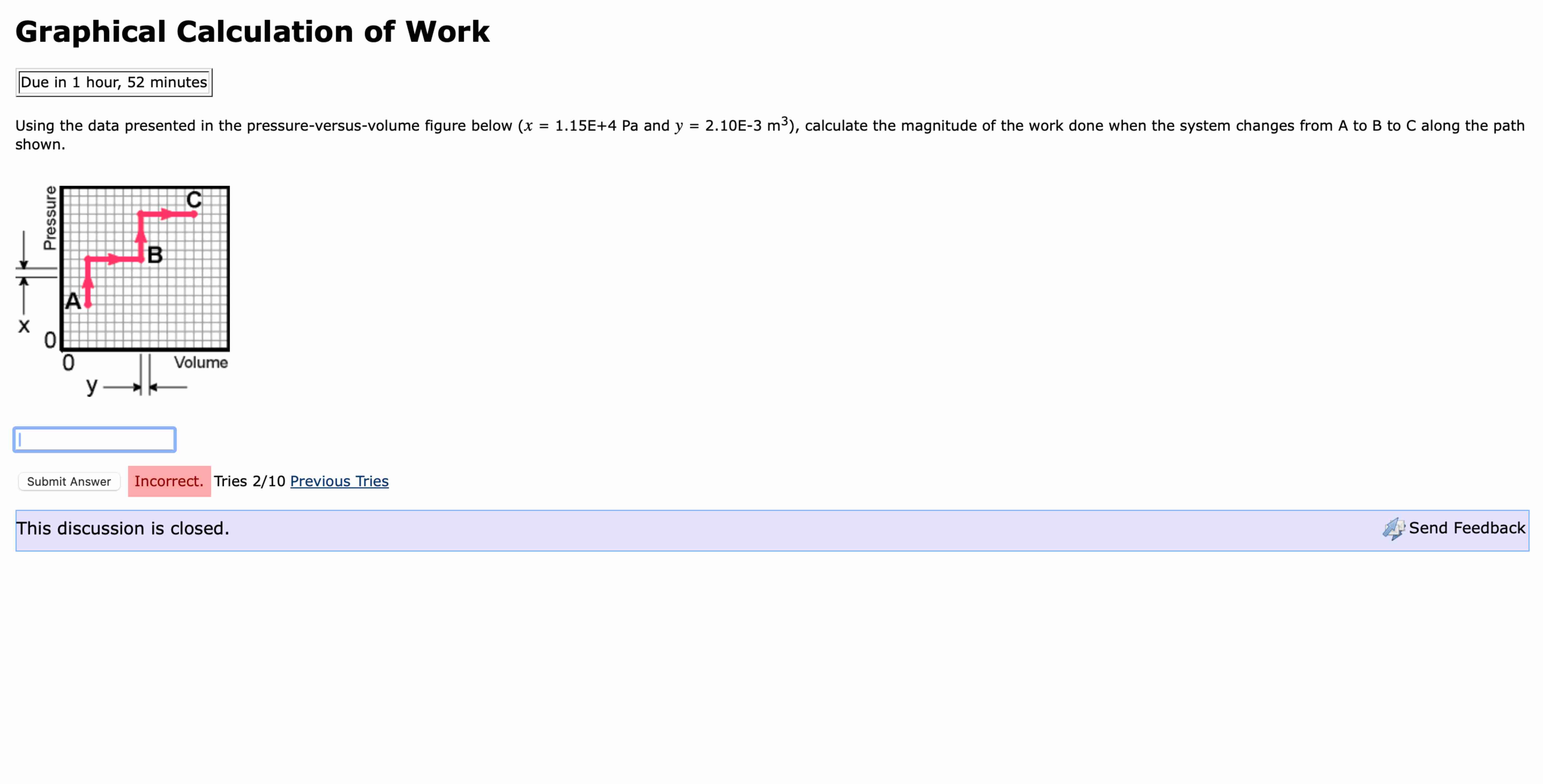 Solved Graphical Calculation of Work shown. Using the data | Chegg.com