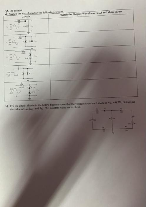 Solved Q3. (20 points) a) Sketch the waveform for the | Chegg.com