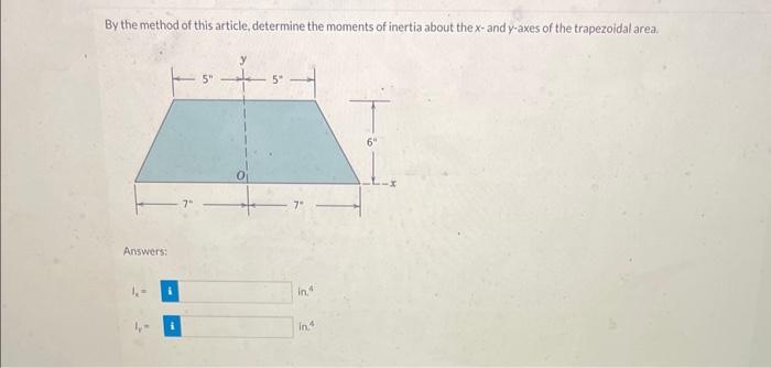 Solved By the method of this article, determine the moments | Chegg.com