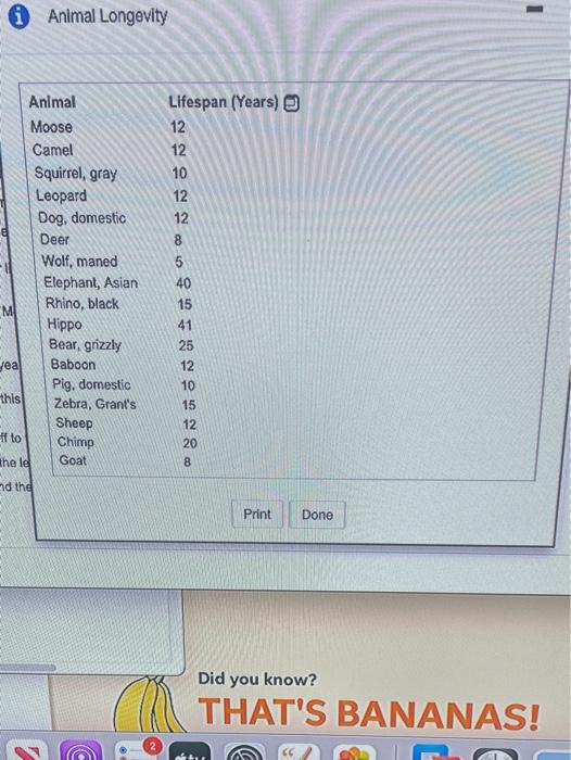 Solved The table linked below shows the average lifespan for | Chegg.com