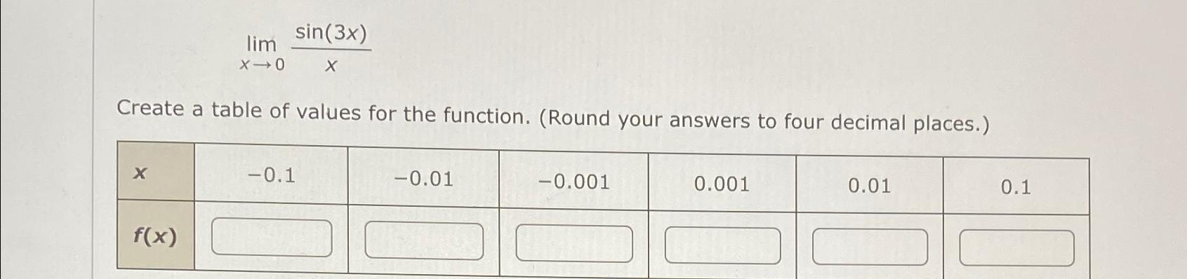 Solved limx→0sin(3x)xCreate a table of values for the | Chegg.com