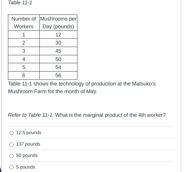 Solved Table 11-1Table 11-1 ﻿shows the technology of | Chegg.com
