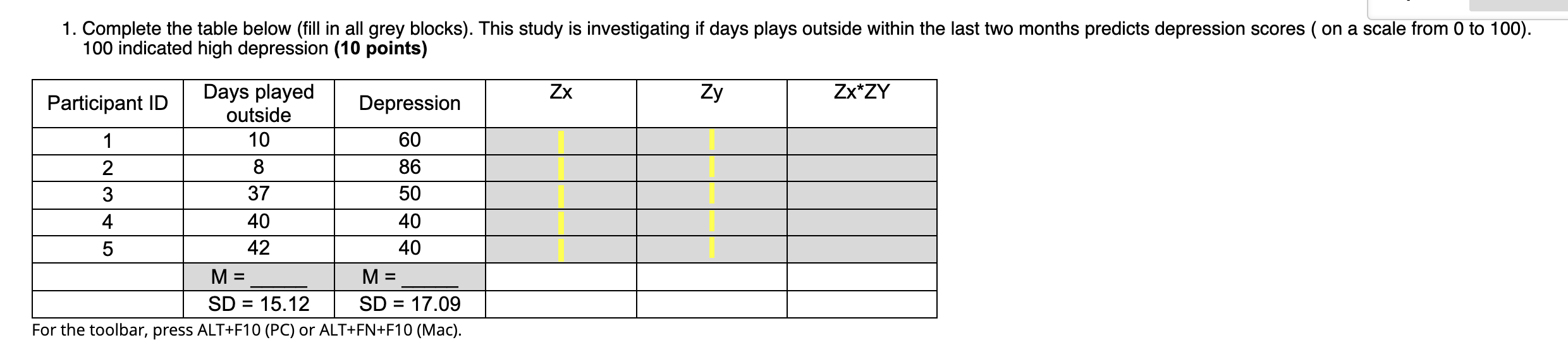 Solved Complete the table below (fill in all grey blocks). | Chegg.com