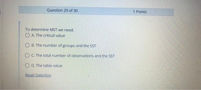 Solved B. The number of groups and the SST C. The total | Chegg.com
