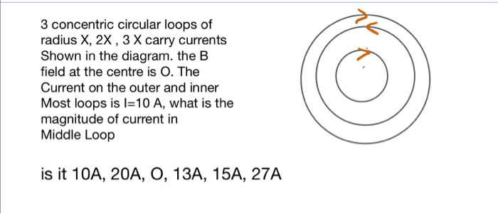 Solved 3 concentric circular loops of radius X, 2X , 3 X | Chegg.com