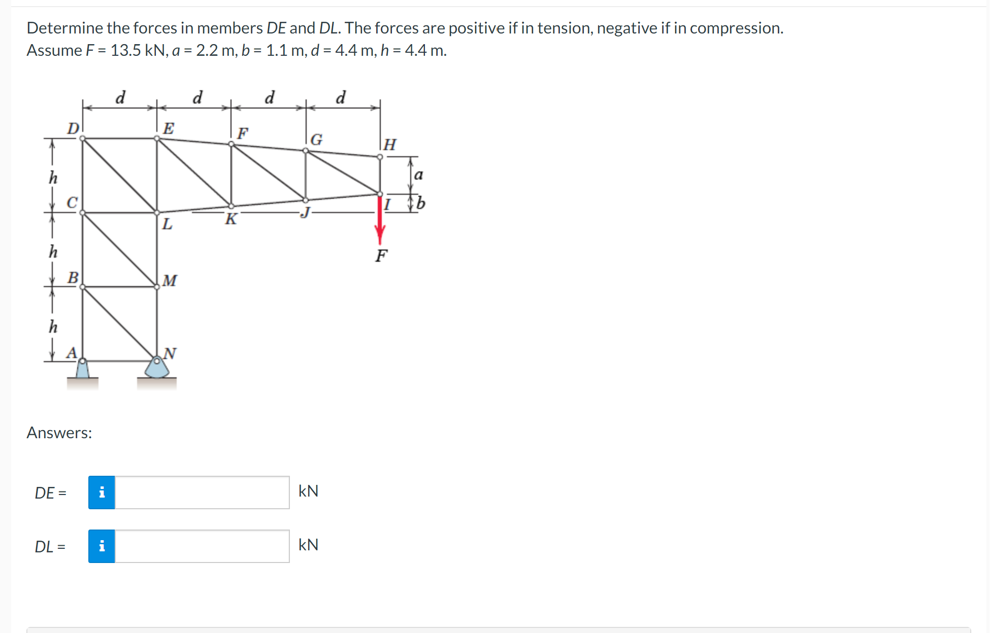 Solved Determine the forces in members DE ﻿and DL. ﻿The | Chegg.com