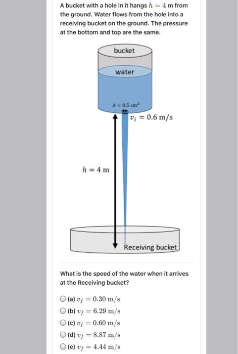 Solved A bucket with a hole in it hangs h = 4 m from the | Chegg.com