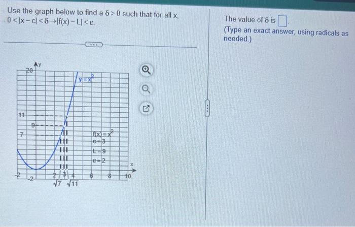 Solved Use the graph below to find a δ>0 such that for all | Chegg.com
