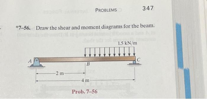 Solved A *7-56. Draw the shear and moment diagrams for the | Chegg.com