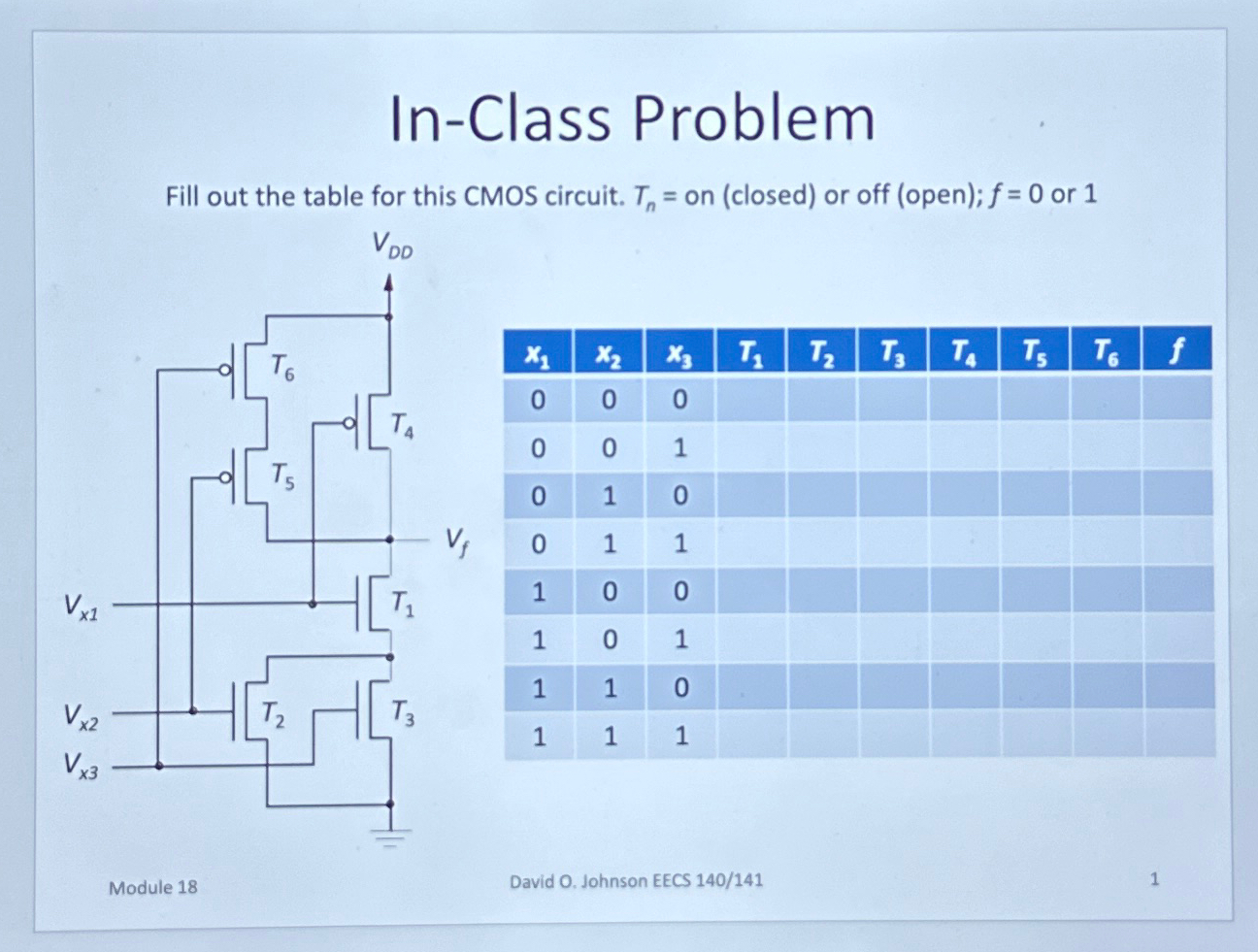 Solved In-Class ProblemFill out the table for this CMOS | Chegg.com