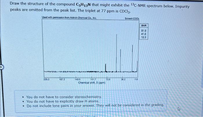 Solved Draw the structure of the compound C4H8O2 that might | Chegg.com