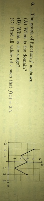 Solved 1. Express the set as a union of disjoint intervals | Chegg.com