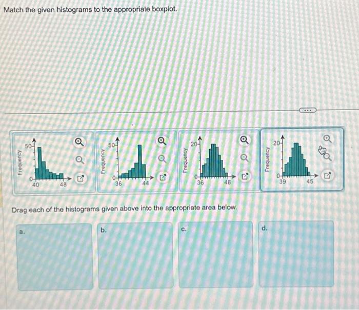 Solved Match the given histograms to the appropriate | Chegg.com