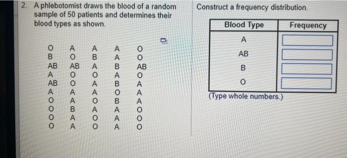 Solved 2. A phlebotomist draws the blood of a random | Chegg.com