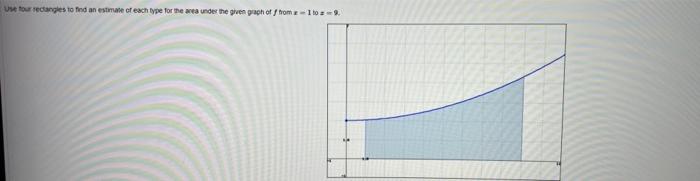 Solved Use four rectangles to find an estimate of each type | Chegg.com
