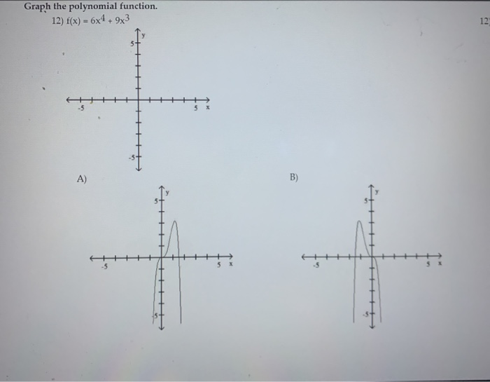 Solved Graph the polynomial function. 12) f(x) = 6x4 + 9x3 | Chegg.com