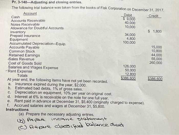 Solved Pr. 3-140-Adjusting and closing entries. | Chegg.com