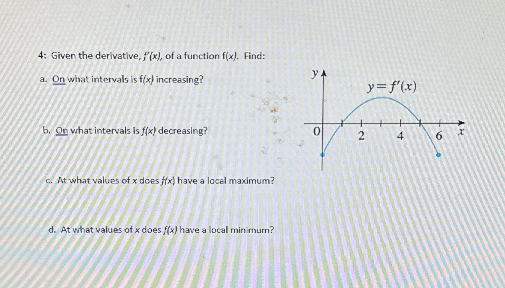 Solved 4: Given the derivative, f'(x), ﻿of a function f(x). | Chegg.com