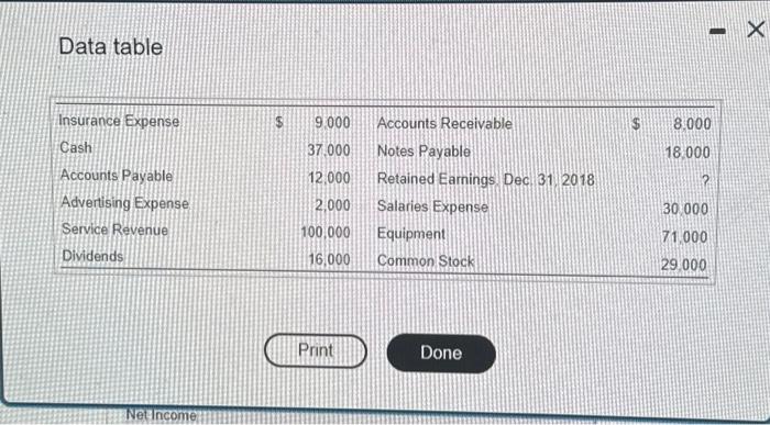 Solved Studio Photography works weddings and prom-type | Chegg.com