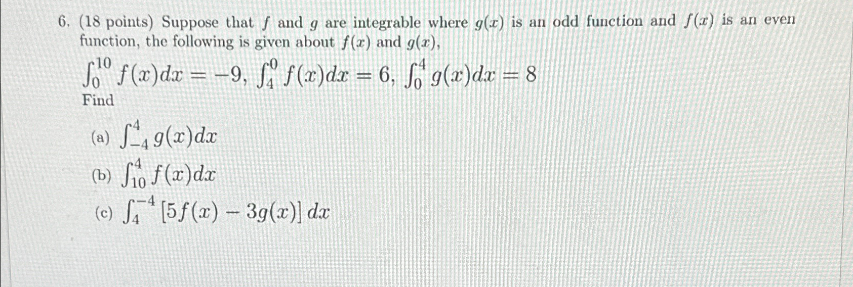 Solved (18 ﻿points) ﻿Suppose that f ﻿and g ﻿are integrable | Chegg.com