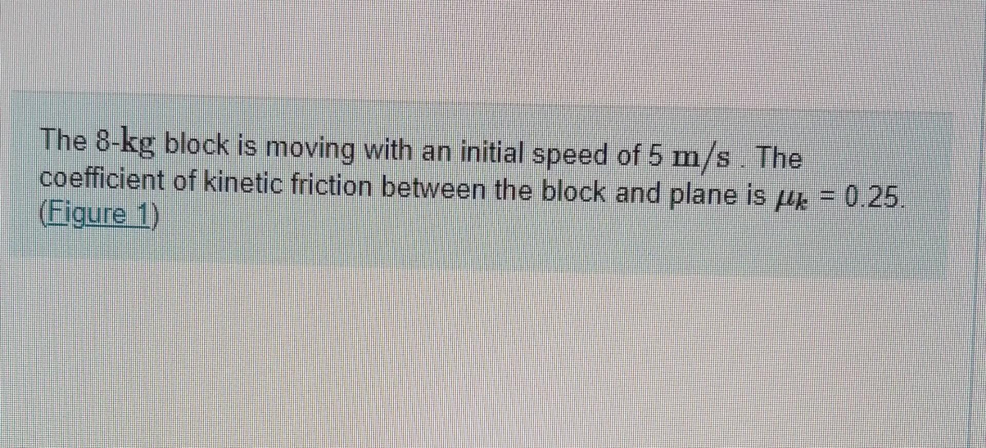 Solved The 8-kg block is moving with an initial speed of 5 | Chegg.com