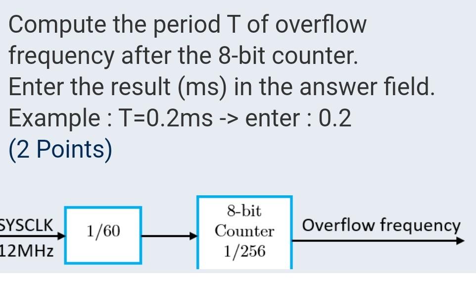 Solved Compute the period T of overflow frequency after the | Chegg.com