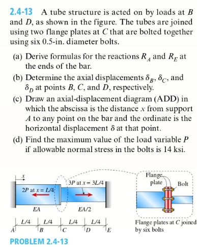 Solved 2.4-13 ﻿A tube structure is acted on by loads at Band | Chegg.com