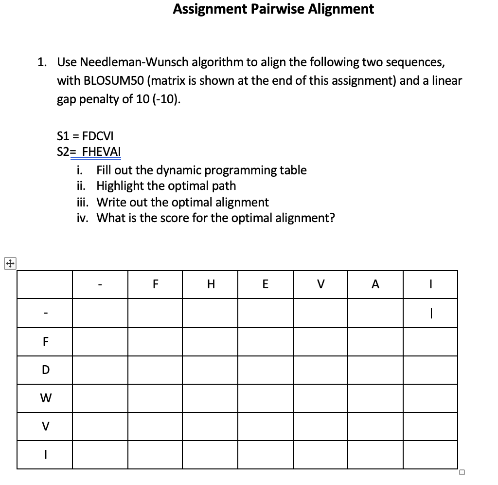 Solved Assignment Pairwise Alignment1. ﻿Use Needleman-Wunsch | Chegg.com
