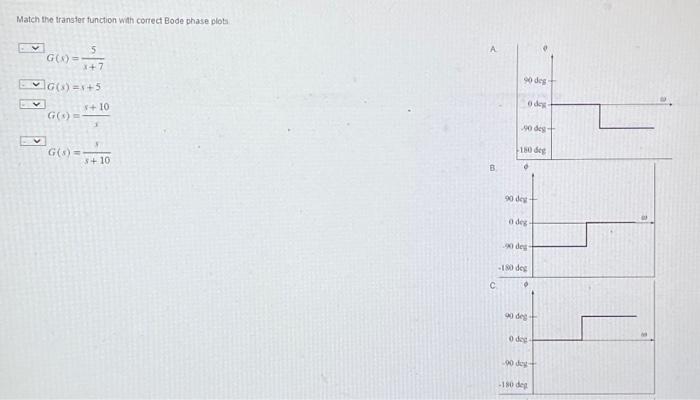 Solved Match the transter function with correct Bode phase | Chegg.com