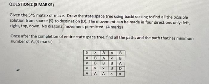 Solved Given the 5∗5 matrix of maze. Draw the state space | Chegg.com