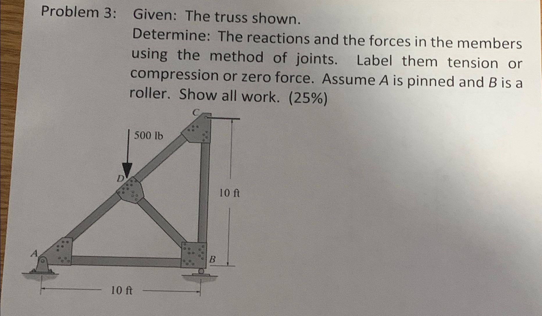 Solved Problem 3: Given: The truss shown.Determine: The | Chegg.com