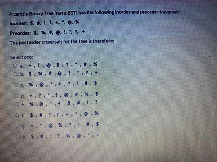 Solved The best forst search algorithm addresses which of | Chegg.com