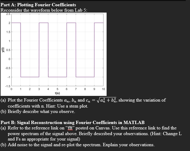 Part A: Plotting Fourier CoefficientsReconsider the | Chegg.com