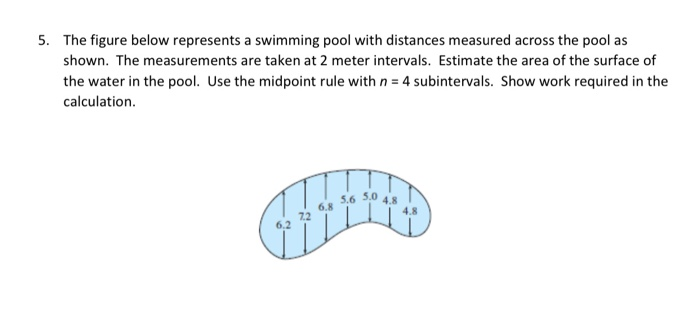 Solved 5. The figure below represents a swimming pool with | Chegg.com