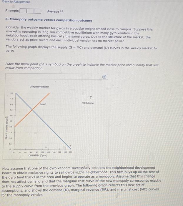 Solved 5. Monopoly outcome versus competition outcome | Chegg.com