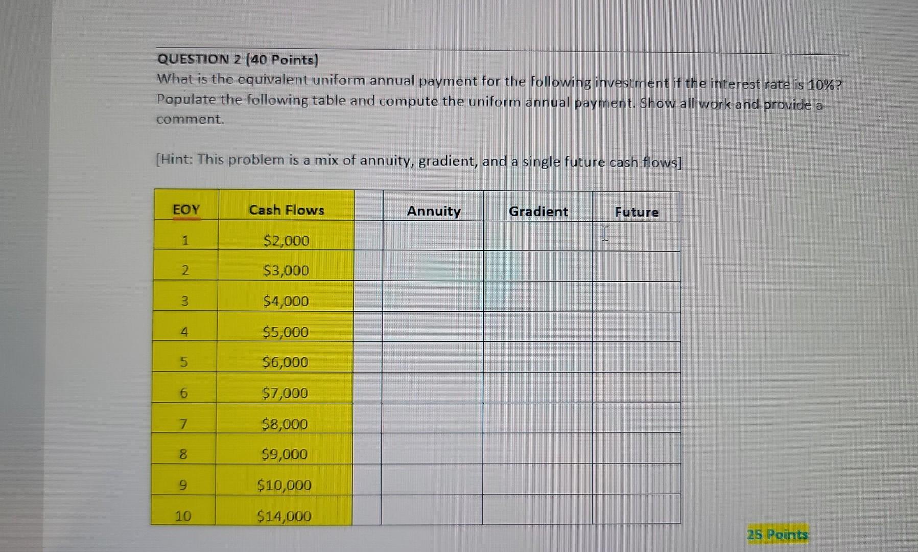 Solved QUESTION 2 (40 Points) What is the equivalent uniform | Chegg.com