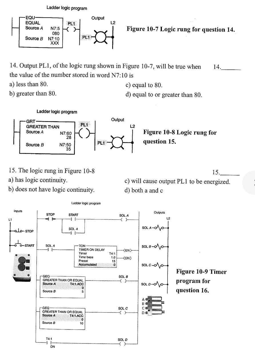 Solved Ladder logic program Output EQU- EQUAL Source A L2 | Chegg.com