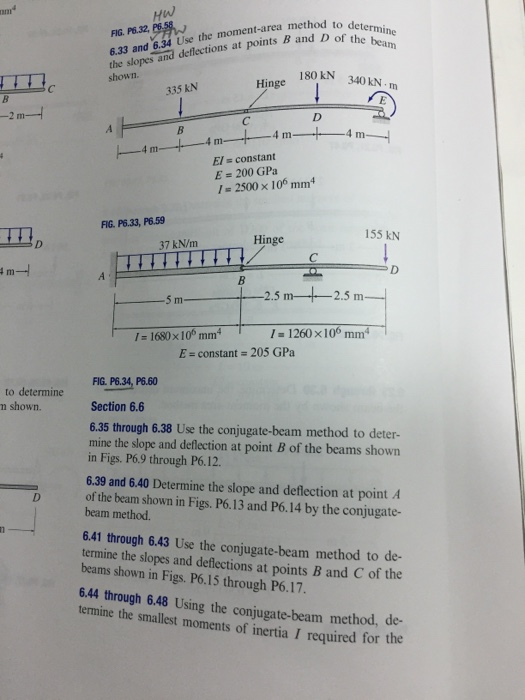 Solved p6.34 Use the moment-area method by parts to | Chegg.com