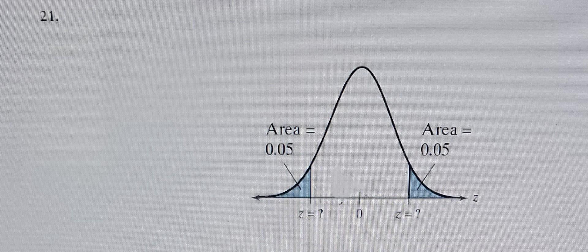 Solved Graphical Analysis In Exercises 17-22, find the | Chegg.com