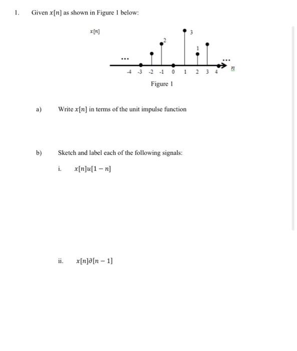 Solved 1. Given x[n] as shown in Figure 1 below: x [n]. a) | Chegg.com