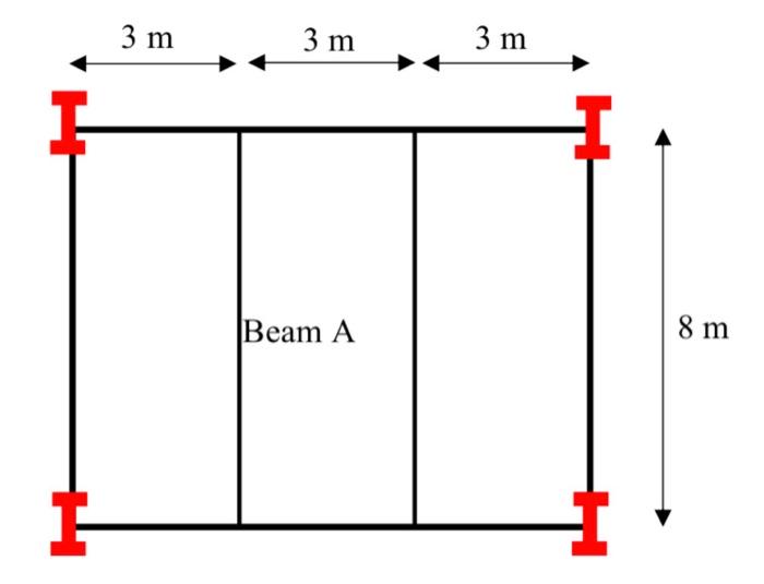 Solved Design the Beam A shown below and determine the best | Chegg.com