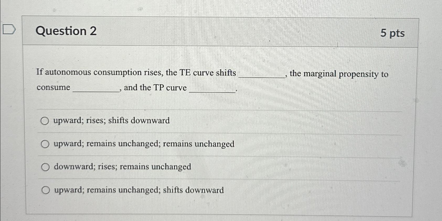 Solved If autonomous consumption rises, the TE curve shifts | Chegg.com