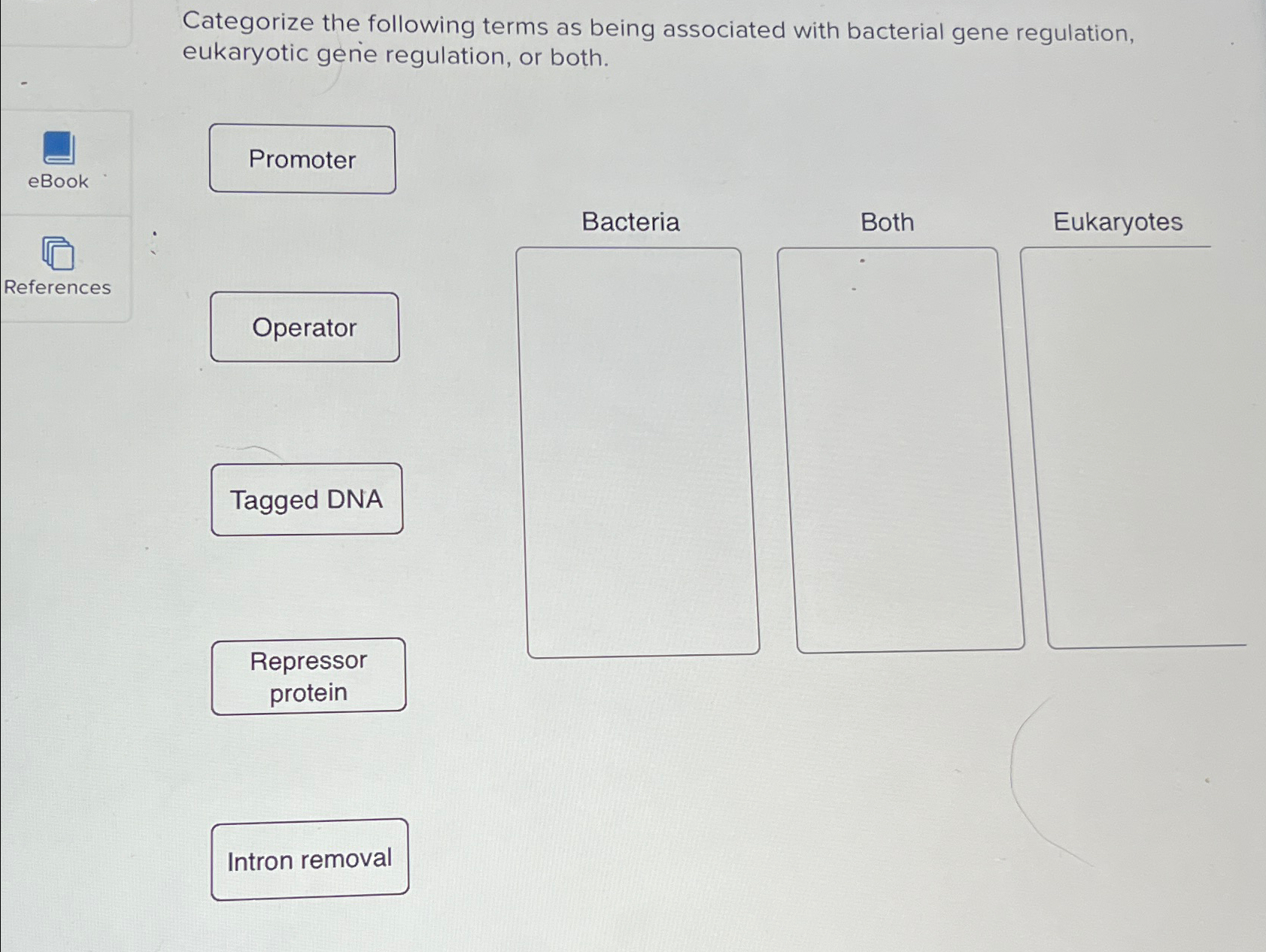 Solved Categorize the following terms as being associated | Chegg.com