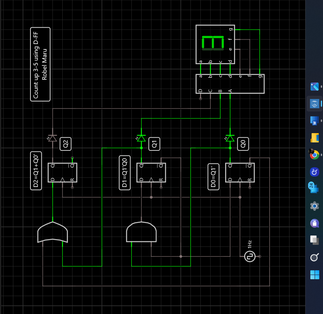 Solved D esign a counter to count up from 2 to 5 using D | Chegg.com