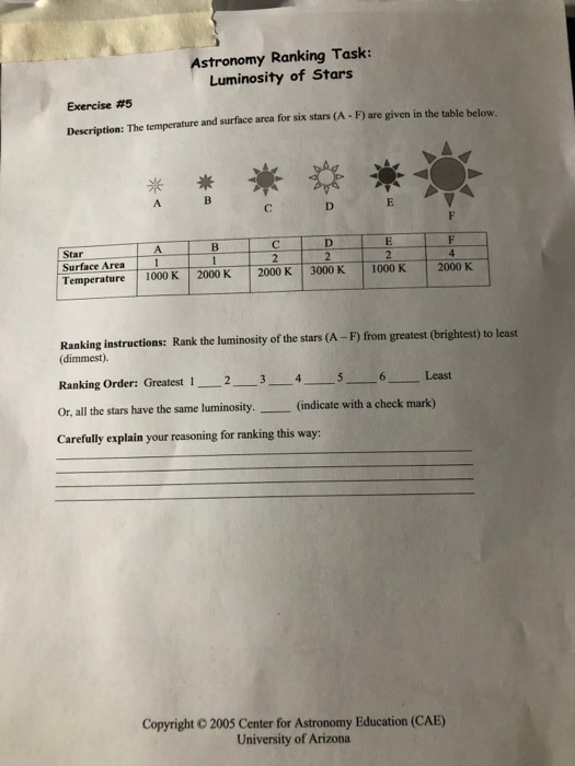 Solved Astronomy Ranking Task: Luminosity of Stars Exercise | Chegg.com