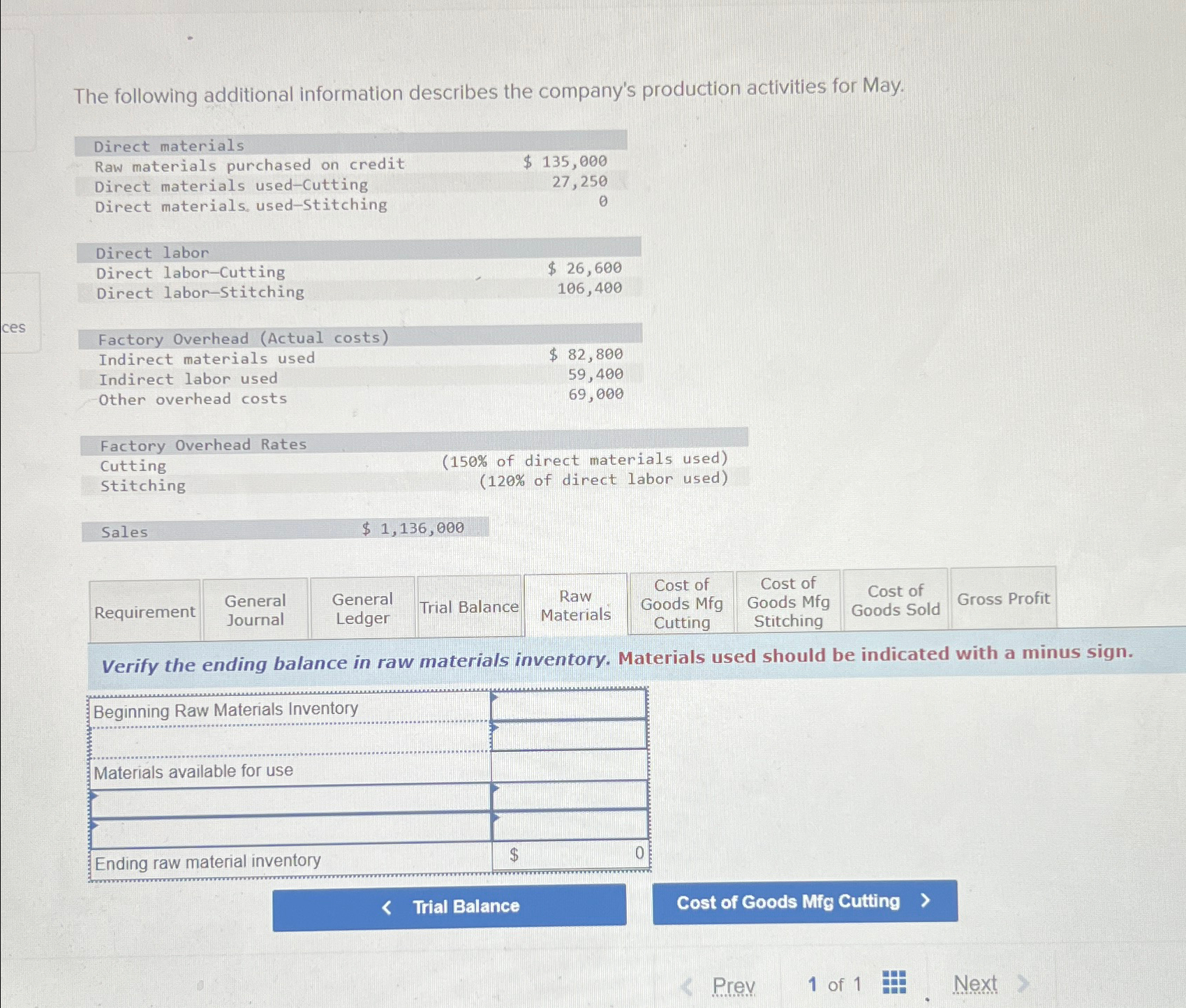 The following additional information describes the | Chegg.com
